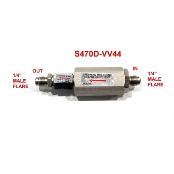 Chudnow | precision regulators